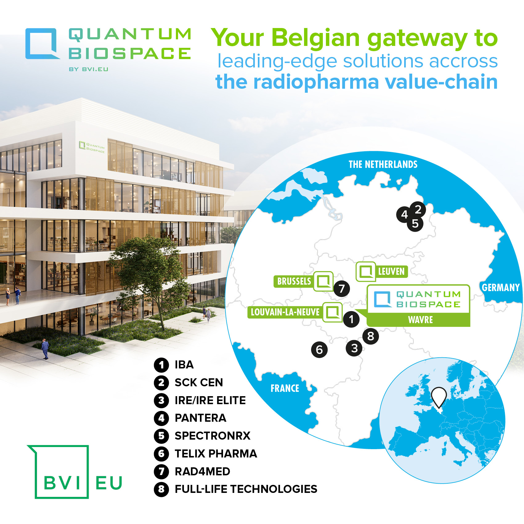 QUANTUM BIOSPACE | Your Belgian gateway to leading-edge solutions ...